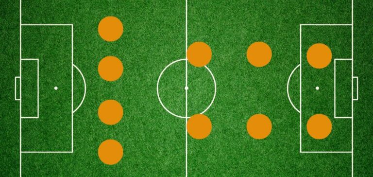 #1 Soccer Blog for Info, Guides and Equipment Recommendations