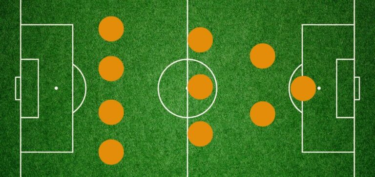 #1 Soccer Blog for Info, Guides and Equipment Recommendations